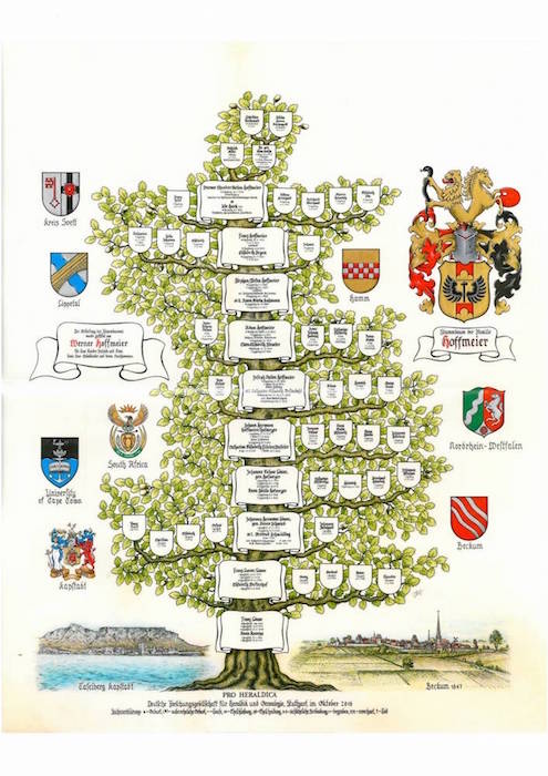 Stammbaum erstellen lassen - Ahnenforschung Pro Heraldica